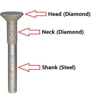 Apexx Brazed T-31 Anchor Bit