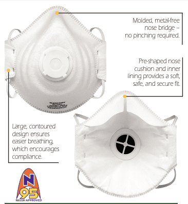 PeakFit® N95 Respirator – 20 Pack | NIOSH-Approved, Comfortable Fit